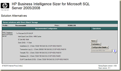 Dinesh's Blog :::: Being Compiled ::::: HP Business Intelligence Sizer ...